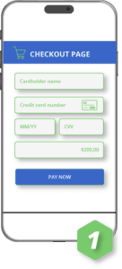 What Is 3D Secure Authentication And How Does 3DS2 Work?