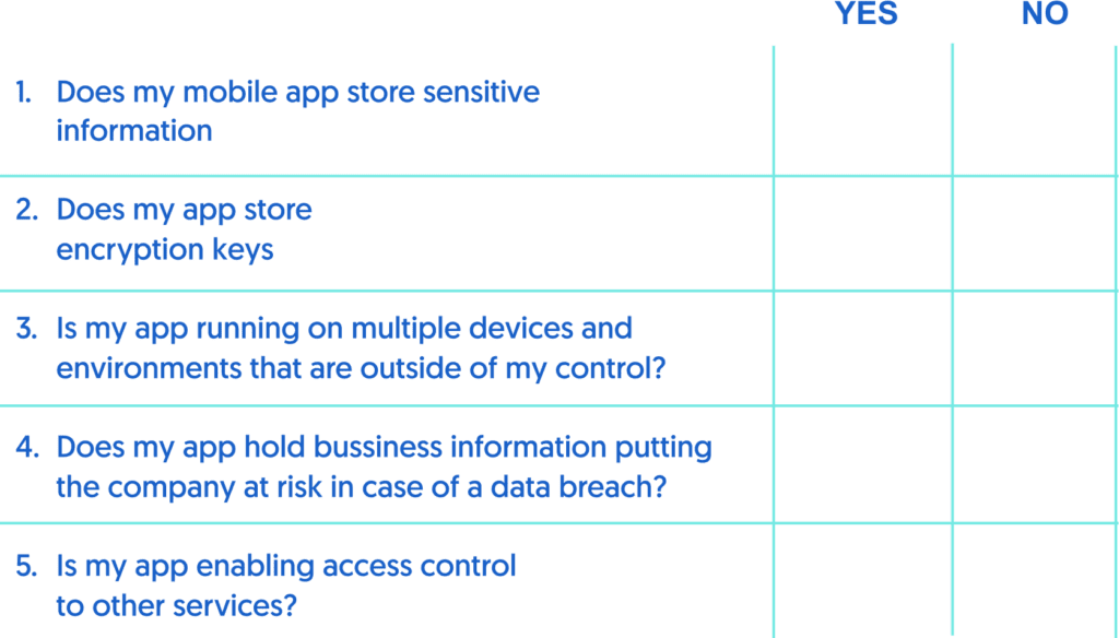 Secure Mobile Apps with ASEE’s App Shielding Solution